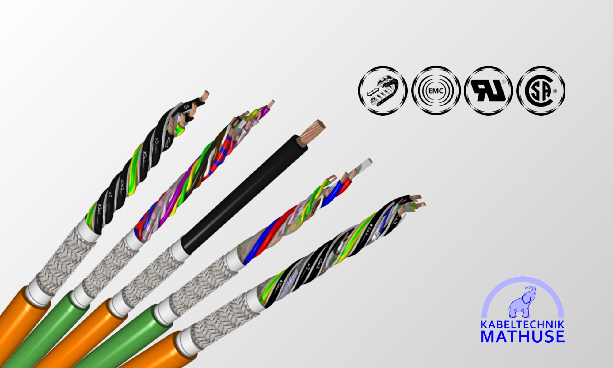 drive cable, feedback cable, cable for measurement systems ...